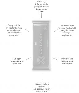 A closer look at 4Life Transfer Factor Collagen | Denaihati